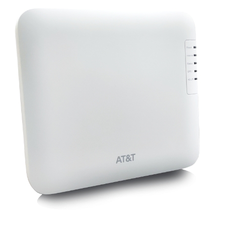 AT&T Rewards - Home Page